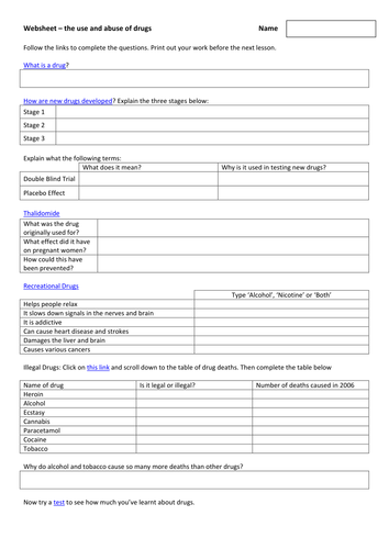 Websheet for drugs research (AQA B1.3) | Teaching Resources