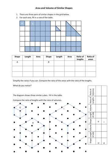 Area and volume scale factors structured sheet | Teaching Resources