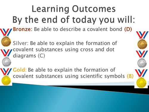Covalent Bonds | Teaching Resources