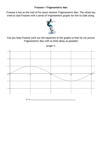 Frozone v Trigonometric Man - Trig Graphs | Teaching Resources