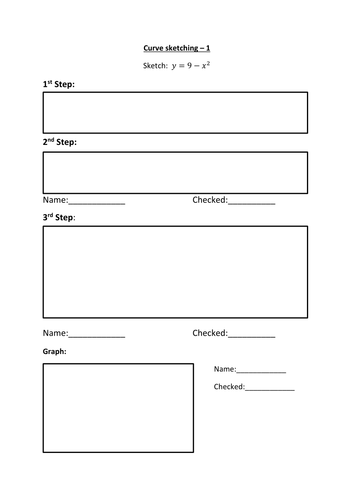 Curve Sketching Using Differentiation Teaching Resources