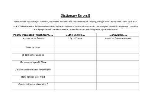 dictionary errors | Teaching Resources