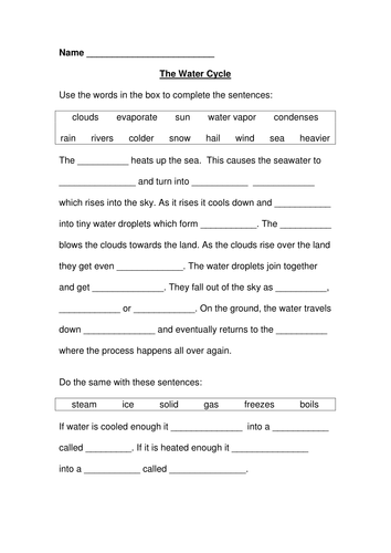 Water cycle | Teaching Resources