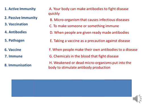Vaccine Vaccination | Teaching Resources