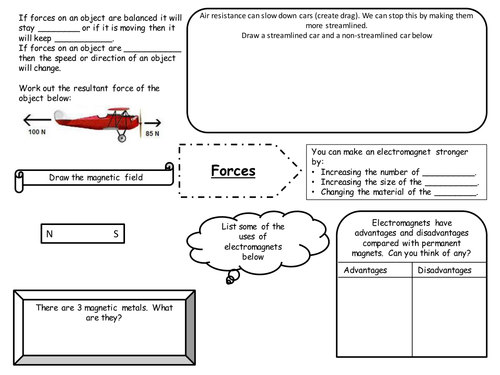 8J Forces mind map | Teaching Resources