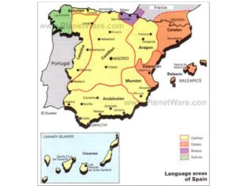 Learning Spanish | Teaching Resources