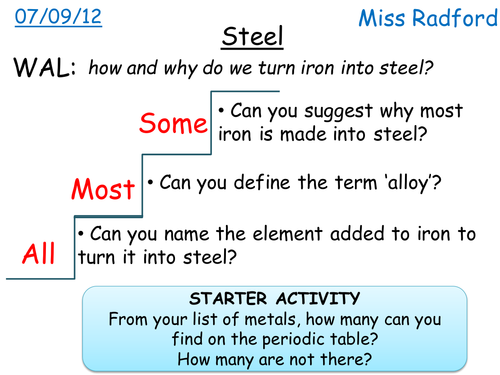 C1.1 Steel for SEN | Teaching Resources