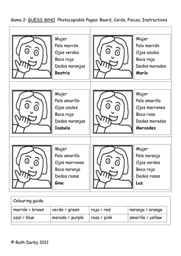 Guess Who | Teaching Resources