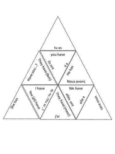 avoir pyramid game | Teaching Resources