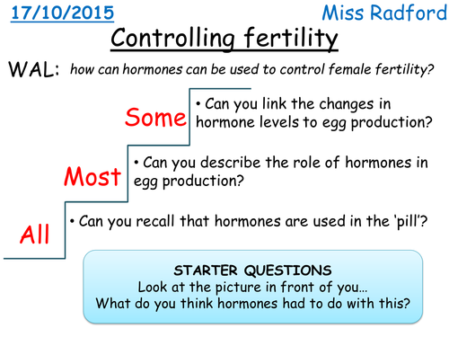 B1.1 Controlling fertility for SEN | Teaching Resources