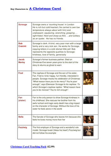 'A Christmas Carol' Revision of Plot and Character by DanM1 - Teaching ...