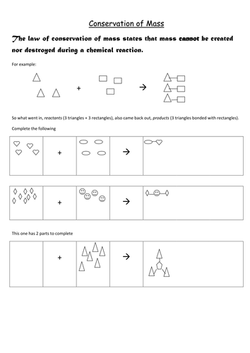 Conservation of mass and equations | Teaching Resources