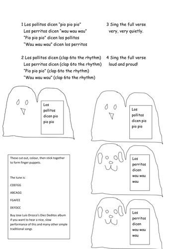 Los pollitos dicen | Teaching Resources