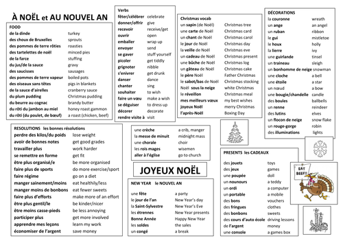 Christmas & New Year Noel en francais | Teaching Resources