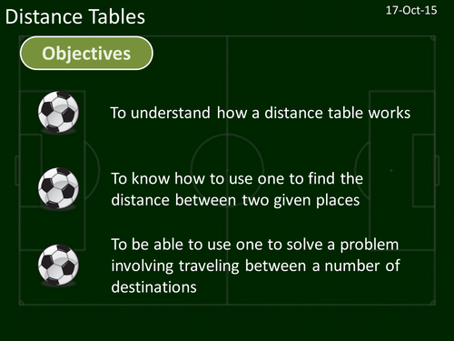 Distance Tables or Charts | Teaching Resources