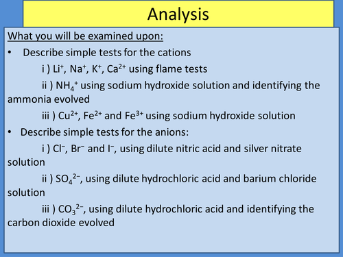 Analysis - Testing For Ions and Gases | Teaching Resources