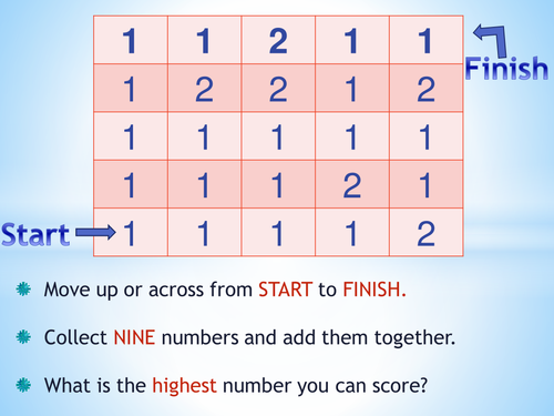 KS3 Puzzle Starters Part 1 | Teaching Resources
