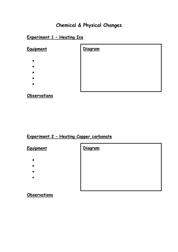 Chemical & Physical Changes | Teaching Resources