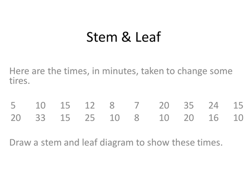 Stem & Leaf and Box Plots Exam Questions | Teaching Resources